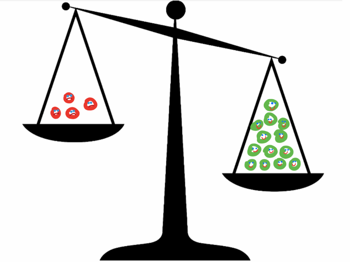 When children perceive themselves as “bad” kids. – Red Green Behavior ...