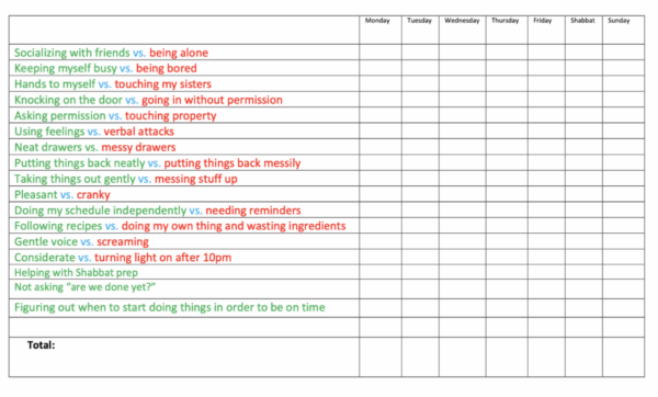 Sample Behavior Chart – Red Green Behavior Therapy