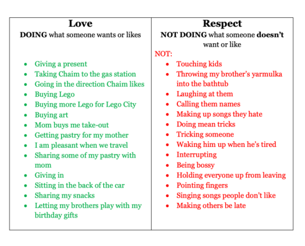 Love vs. Respect – Which is more important? – Red Green Behavior Therapy